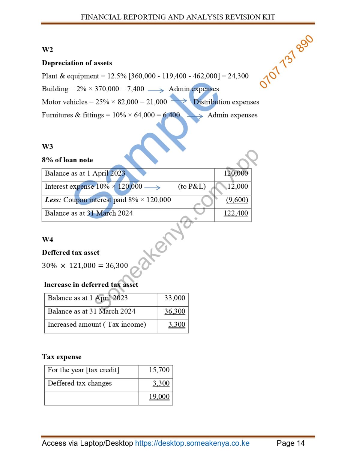 Financial Reporting and Analysis Revision Kit – KASNEB CPA| ATD| CS ...