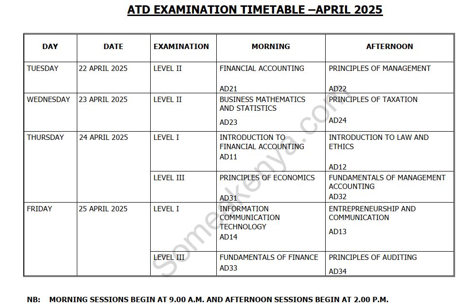 April 2025 KASNEB Examinations Timetables – KASNEB CPA| ATD| CS| CCP ...