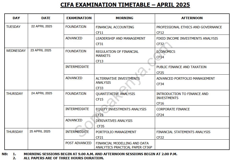 April 2025 KASNEB Examinations Timetables – KASNEB CPA| ATD| CS| CCP ...