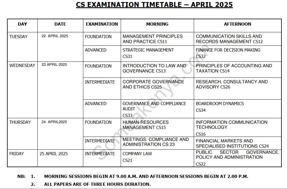 April 2025 KASNEB Examinations Timetables – KASNEB CPA| ATD| CS| CCP ...