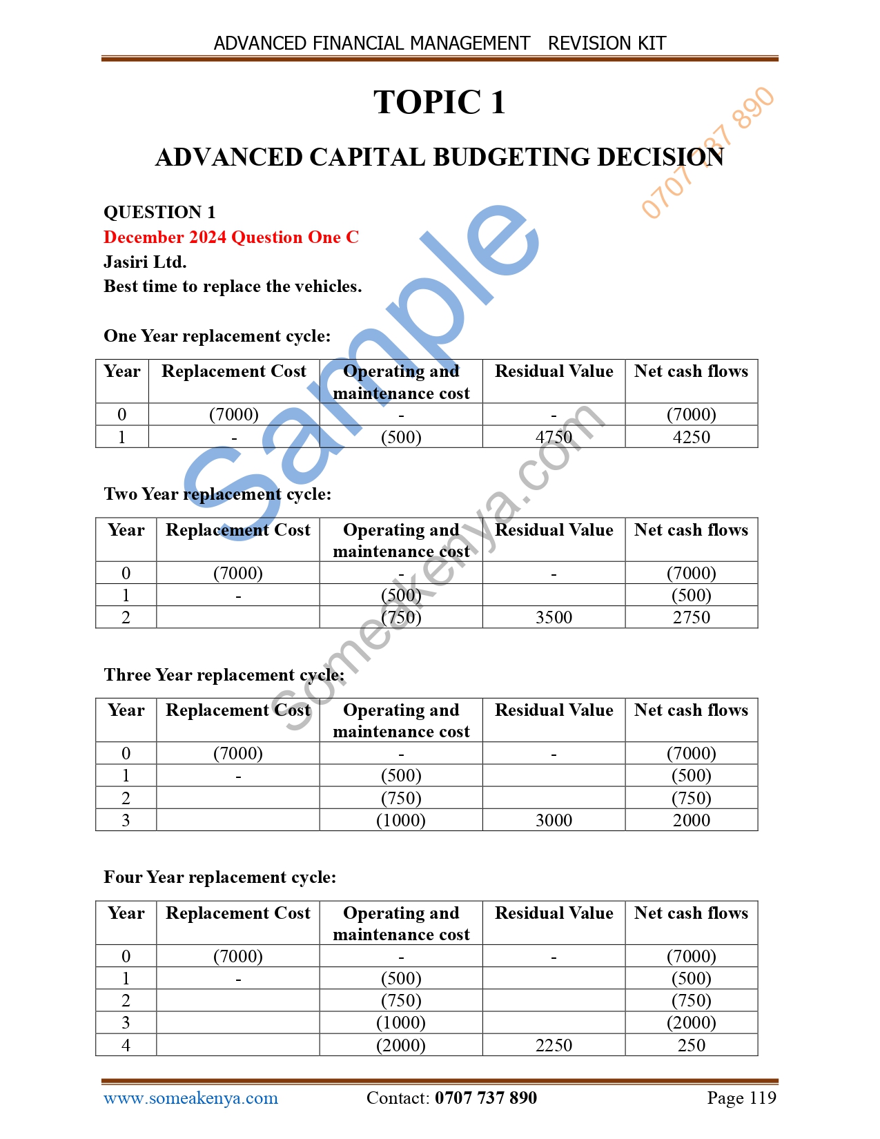 Advanced Financial Management (AFM) Revision Kit Hardcopy – KASNEB CPA ...
