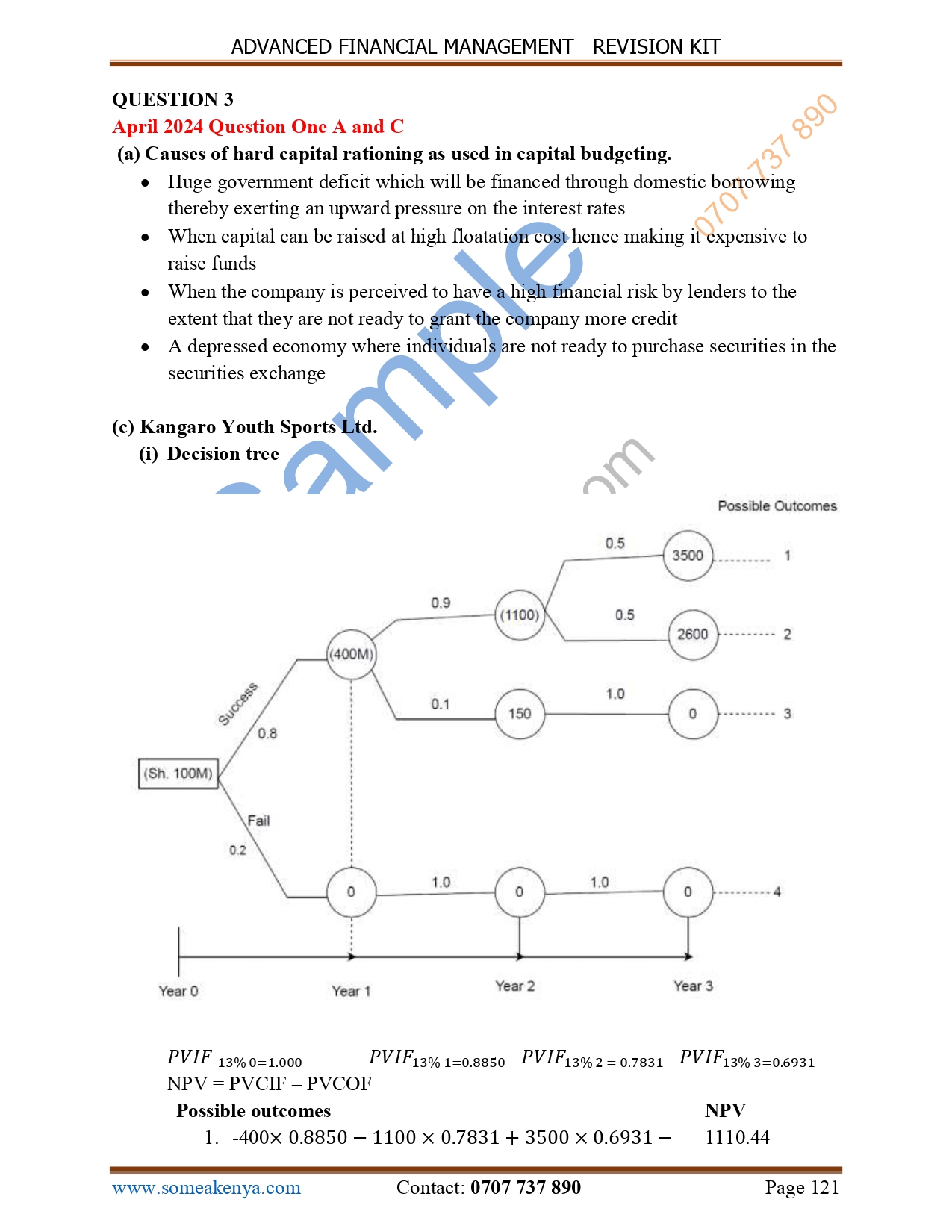 Advanced Financial Management (AFM) Revision Kit Hardcopy – KASNEB CPA ...