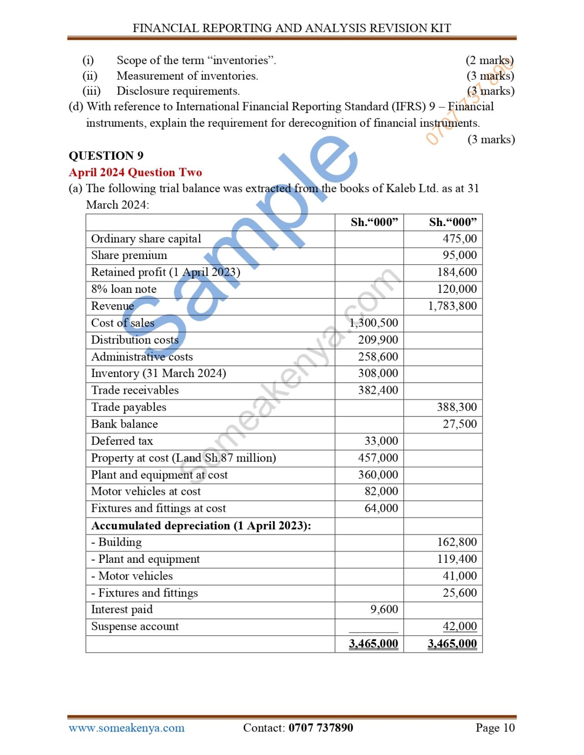 Financial Reporting and Analysis(FRA) Revision Kit Hardcopy – KASNEB ...