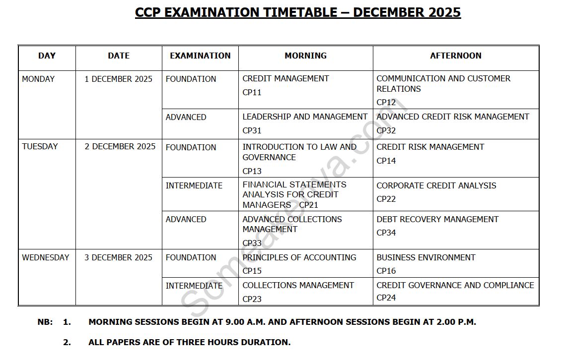 KASNEB Examinations Timetables – KASNEB CPA| ATD| CS| CCP| CIFA| CFFE ...
